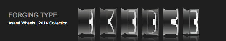 ASANTI 2014年モデル | REAL SOURCE